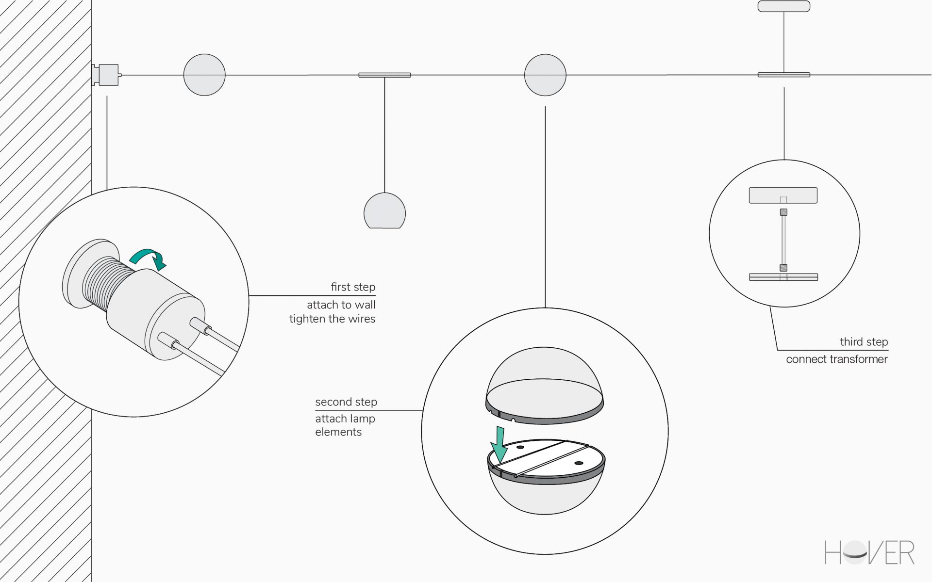 HOVER – wire lighting system – Miriam Loos